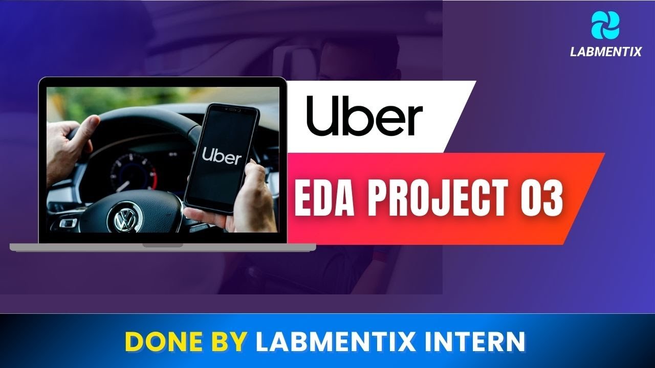 Uber Data Analysis Project | EDA Using Python | Real-World Data Analytics | Labmentix