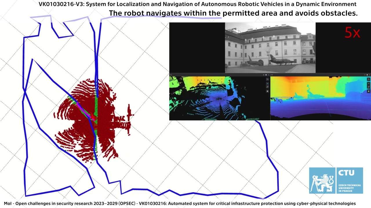 System for Localization and Navigation of Autonomous Robotic Vehicles in a Dynamic Environment