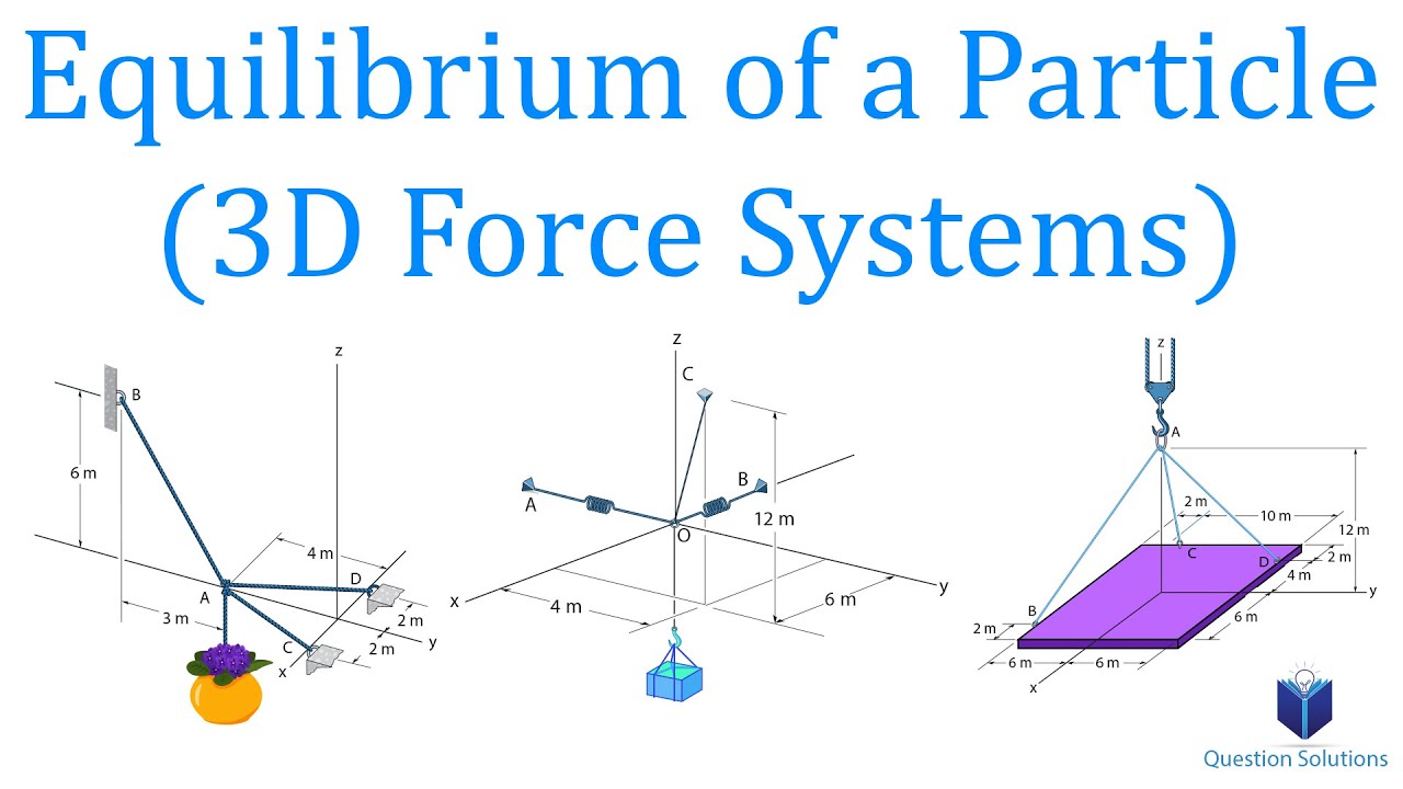 Equilibrium of a Particle 3D Force Systems | Mechanics Statics | (Learn to solve any problem)