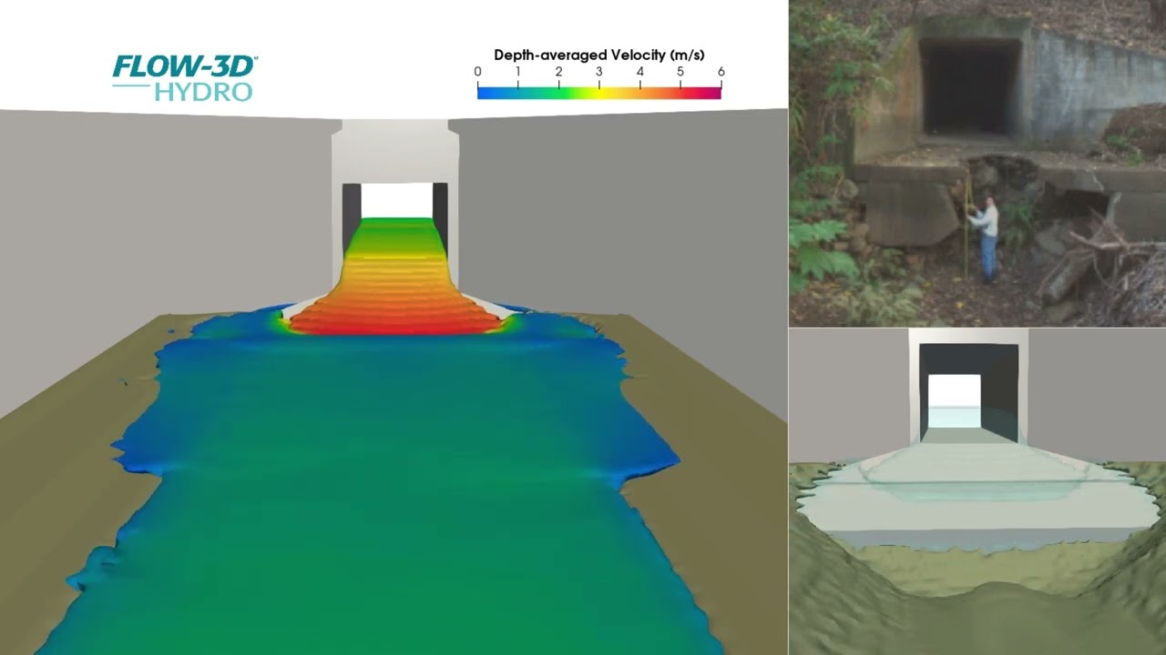 Culvert Erosion | FLOW-3D HYDRO