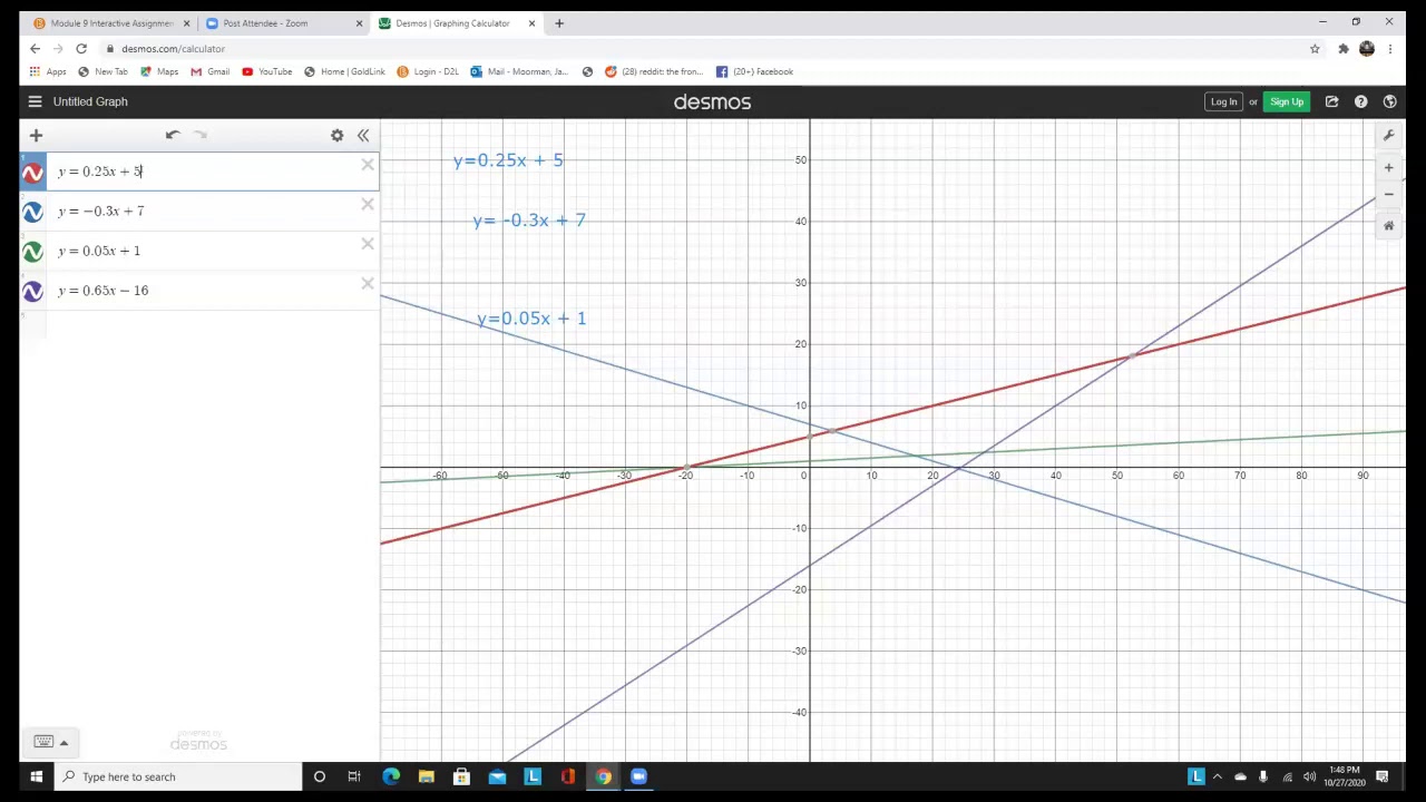 MATH 1710 Piecewise Linear Approximation Relapse