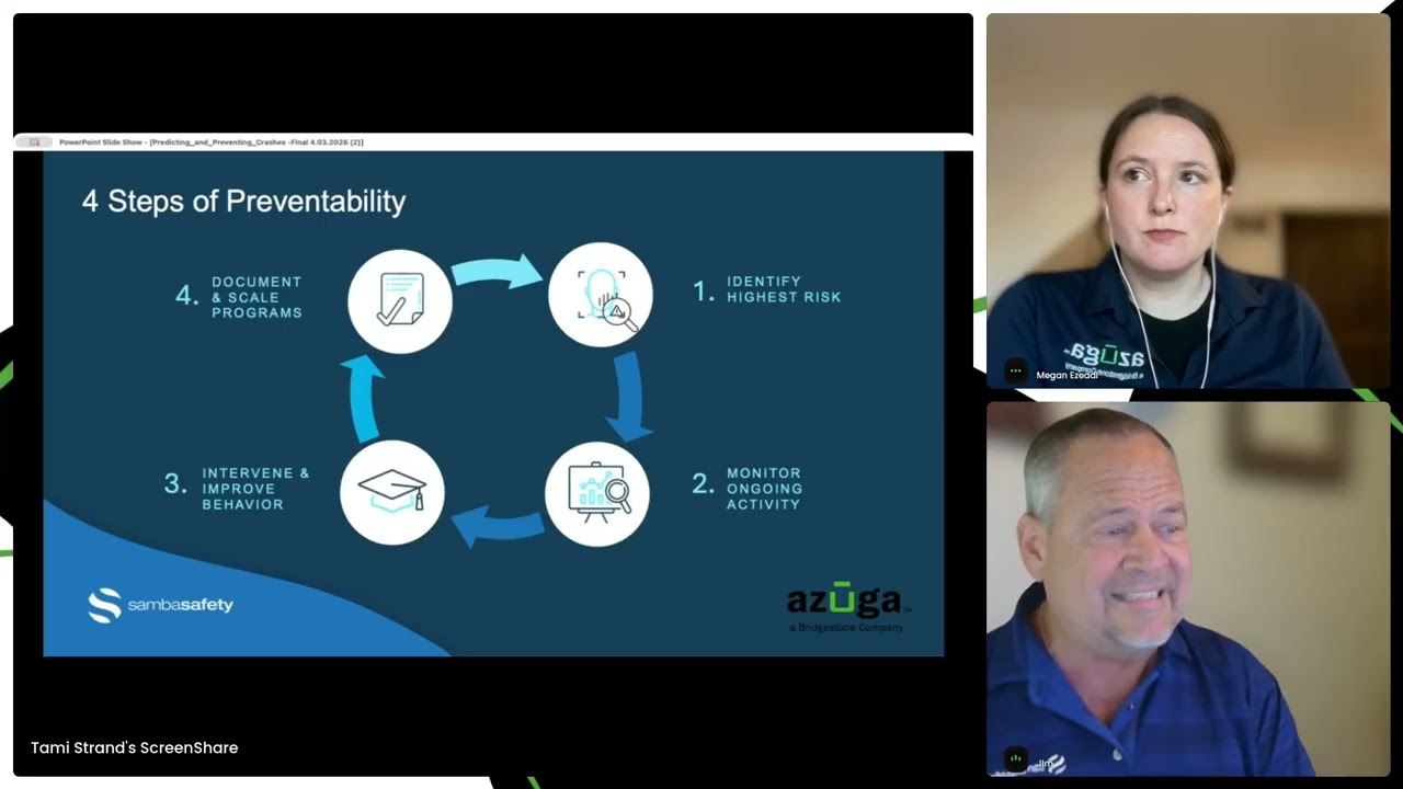 Predicting & Preventing Crashes  Using Data to Reduce Collisions & Claims