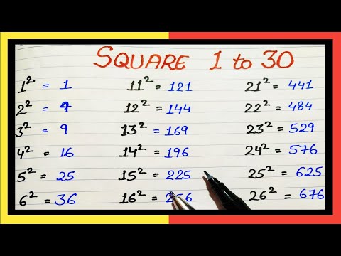 Square 1 to 30 | learn Square up to 30
