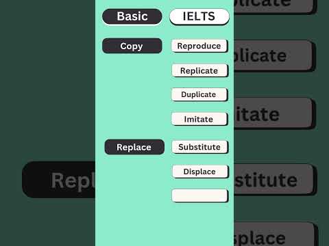 10 IELTS Verb Synonyms High-frequency Vocbulary lists #ieltswriting #english #ieltspreparation