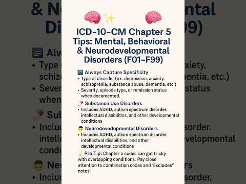 ICD-10-CM Chapter 5: Mental, Behavioral & Neurodevelopmental Disorders