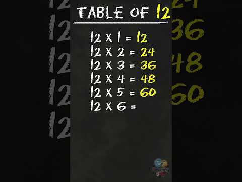 Learn Multiplication - Table Of 12 #table #shorts #tableof12 #education #elearningstudio