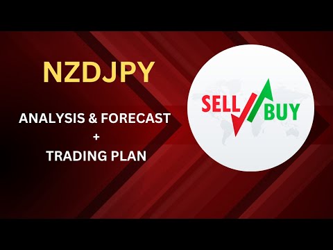 NZDJPY Daily Analysis for june 7 , 2023 |NZD/JPY daily forecast |#NZDJPY FORECAST
