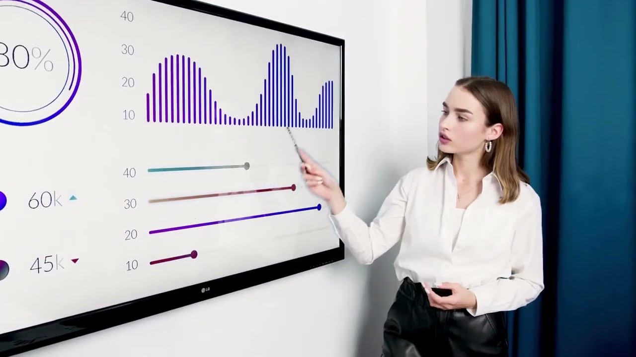 How does Data Analytics work? - An Introduction | aurotek corp