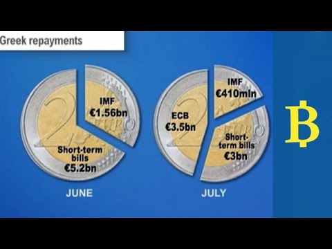 Athens faces critical loan repayment deadline next month