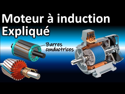 Moteur à induction monophasé / Fonctionnement et calcul de la vitesse expliqués.