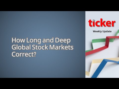 S&P 500 Index and Nasdaq Composite In Correction