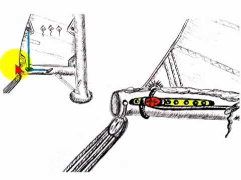 How to Make Mainsail Clew Reefing Easier!