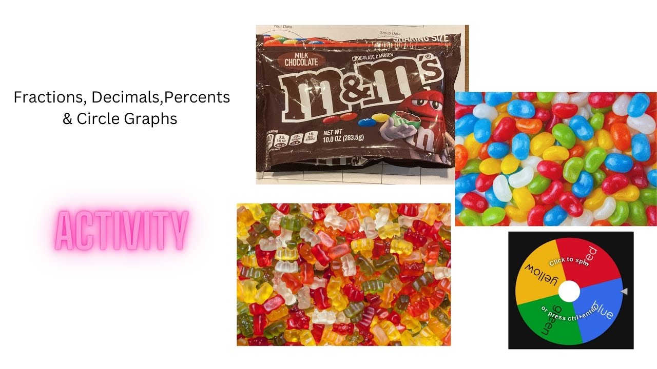 Fractions, Decimals, Percent, Circle Graph Activity