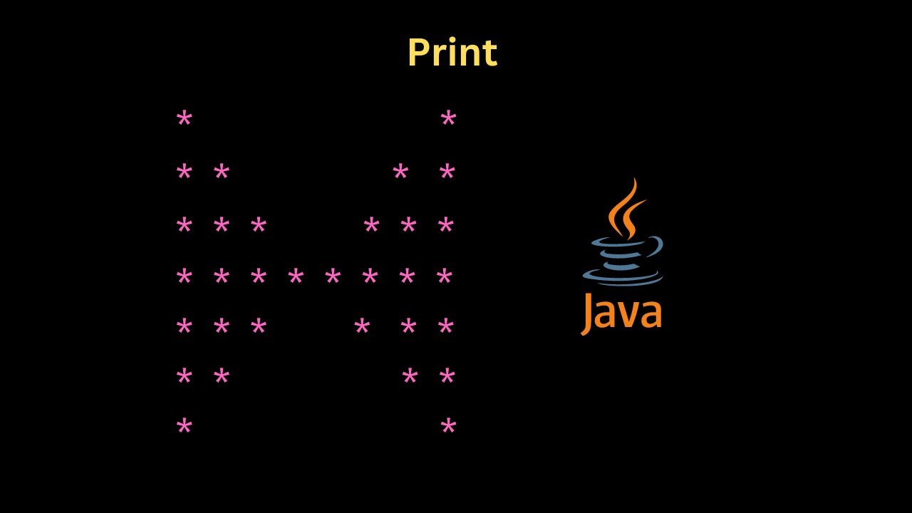 😍Print Butterfly Pattern in java🔥.#shorts #java #coding