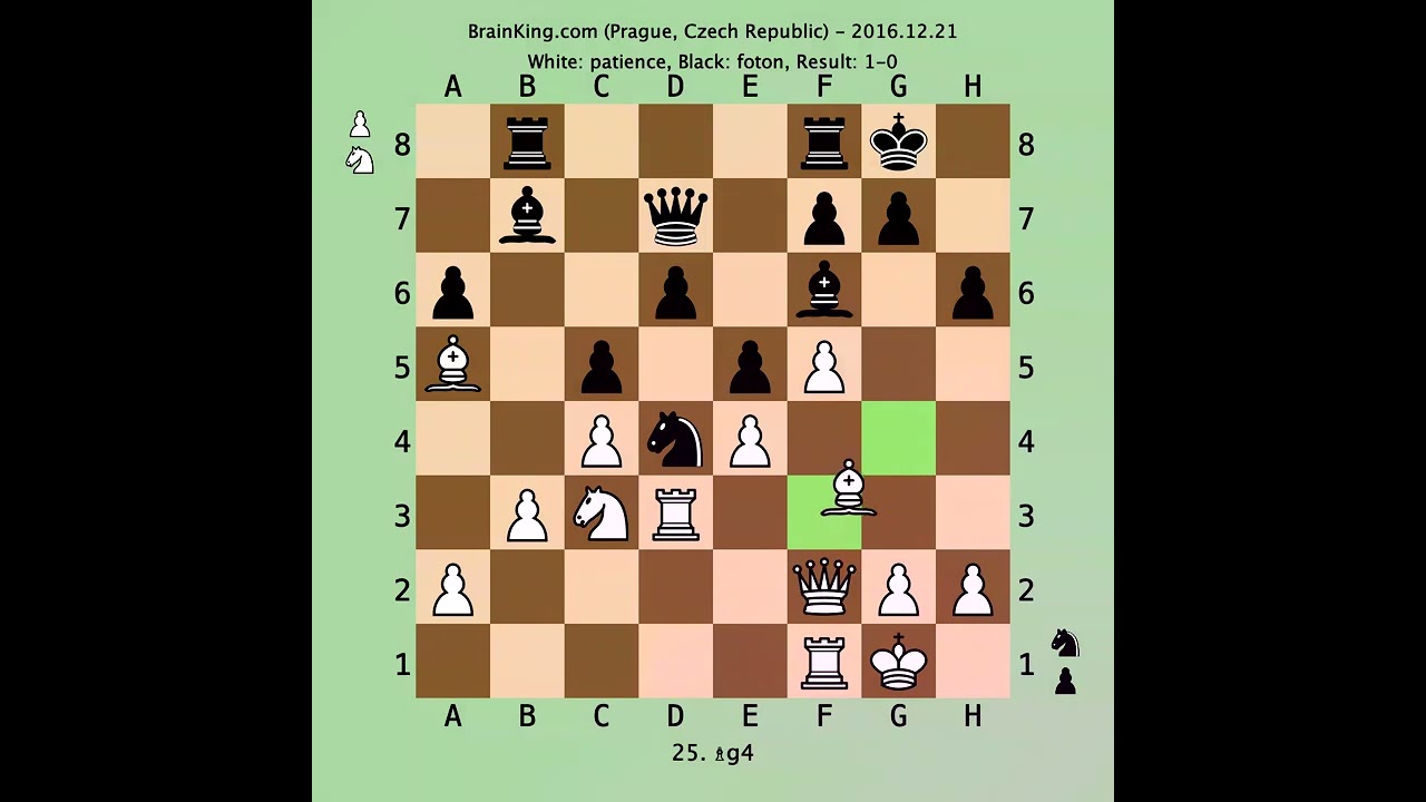 Sicilian Defense: Open, Scheveningen, Classical Variation (B84), 1-0
