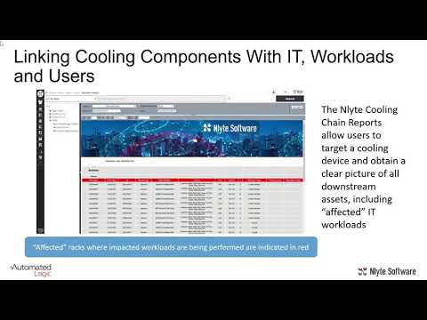 What is IDCM? Integrating BMS, DCIM, and ITOps. Improve uptime and reduce costs