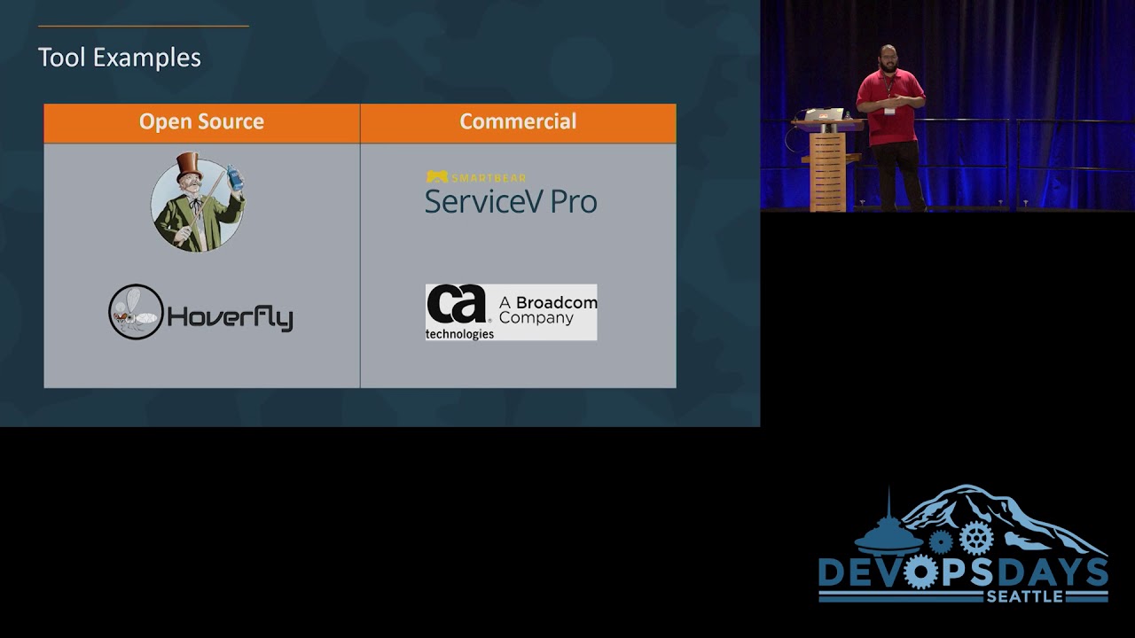 DevOpsDays Seattle 2019: Service Virtualization: Path from Decision to Execution by Steven Colon