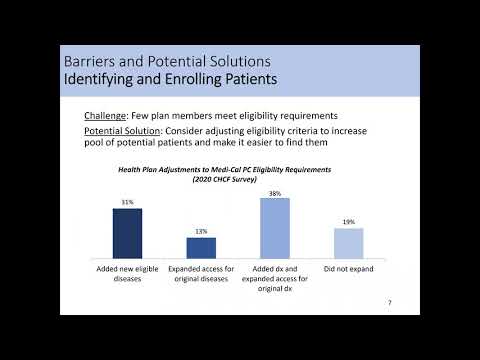 Webinar — Expanding Palliative Care in Rural Settings: Challenges and Strategies (6/10/20)