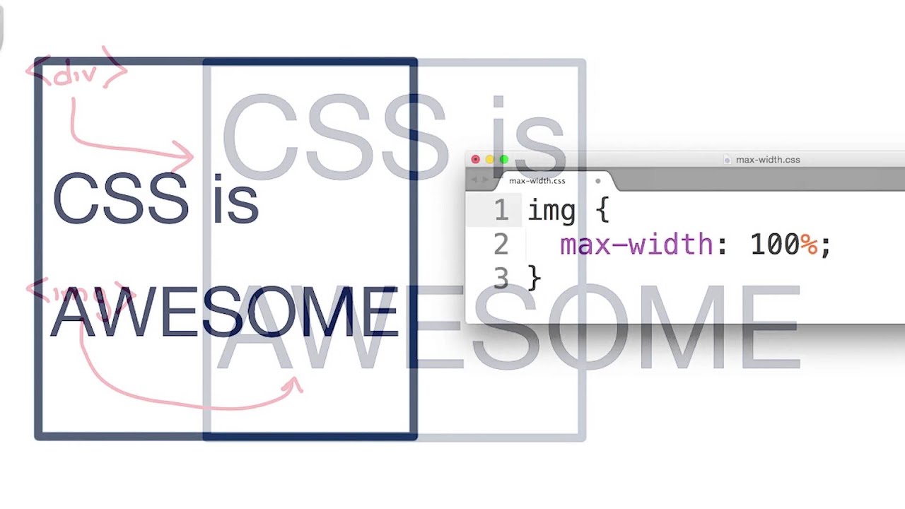 Max-width on elements - Responsive Web Design Fundamentals