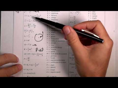 AP Physics 1: Reviewing 2015 Equation Sheets