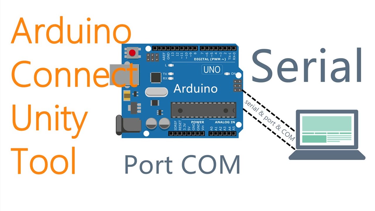 Unity Tool  - Unity Send Data to Arduino - Downloadable