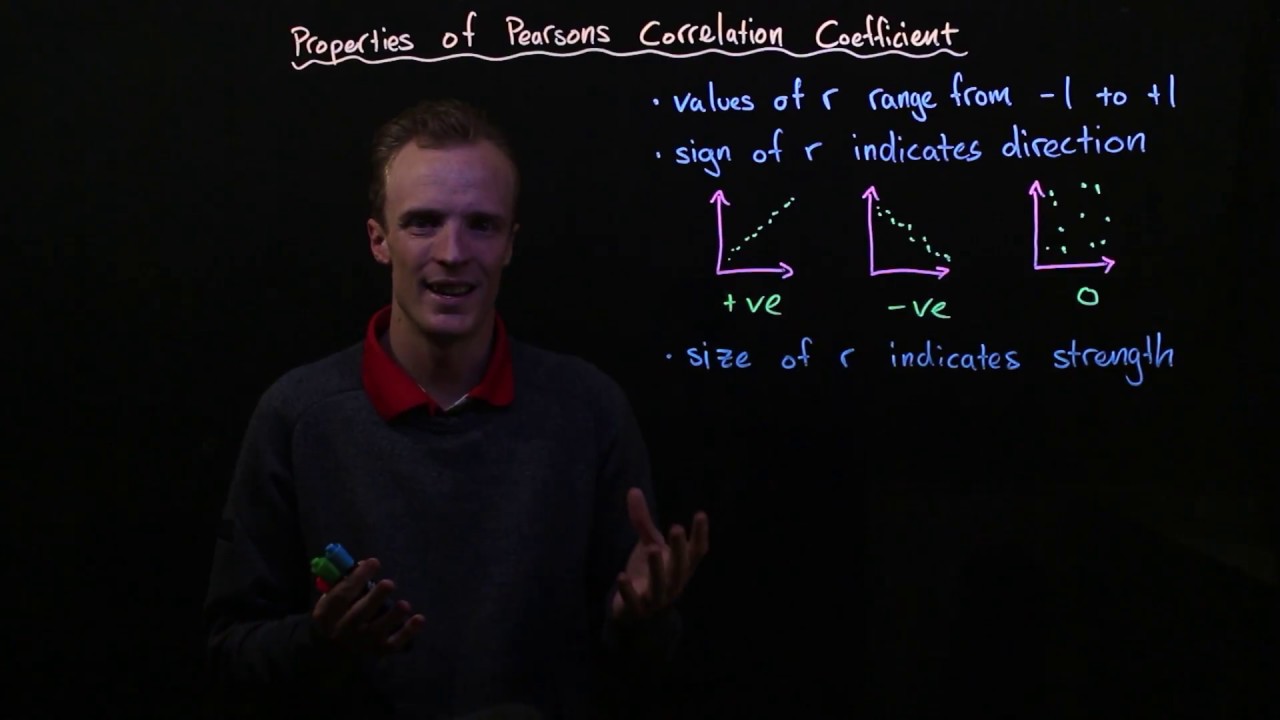 Bivariate Statistics: Interpreting Pearsons Correlation Coefficient