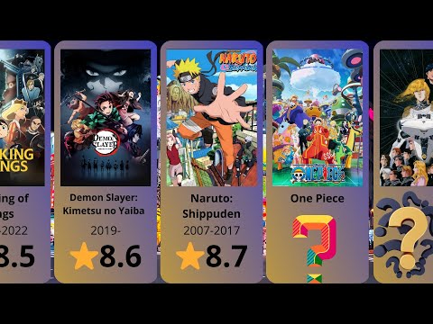 Top 50 Best Anime Series of All Time According to IMDB