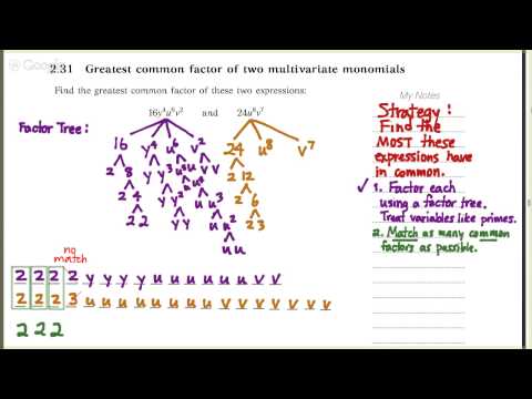 095.2.31 Greatest common factor (GCF) of monomials