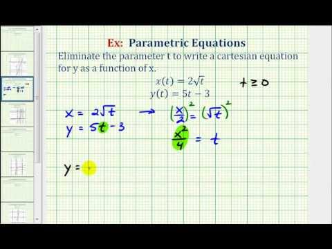 Ex 2: Write Parametric Equations as a Cartesian Equation