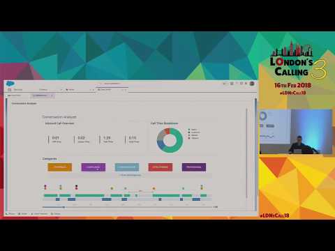 Tapping Into Your Salesforce Customer Conversation Goldmine with Darren Smith