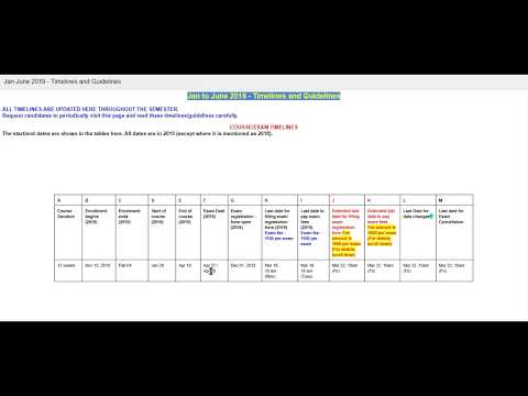 NPTEL || FEE STRUCTURE || IMPORTANT DATES