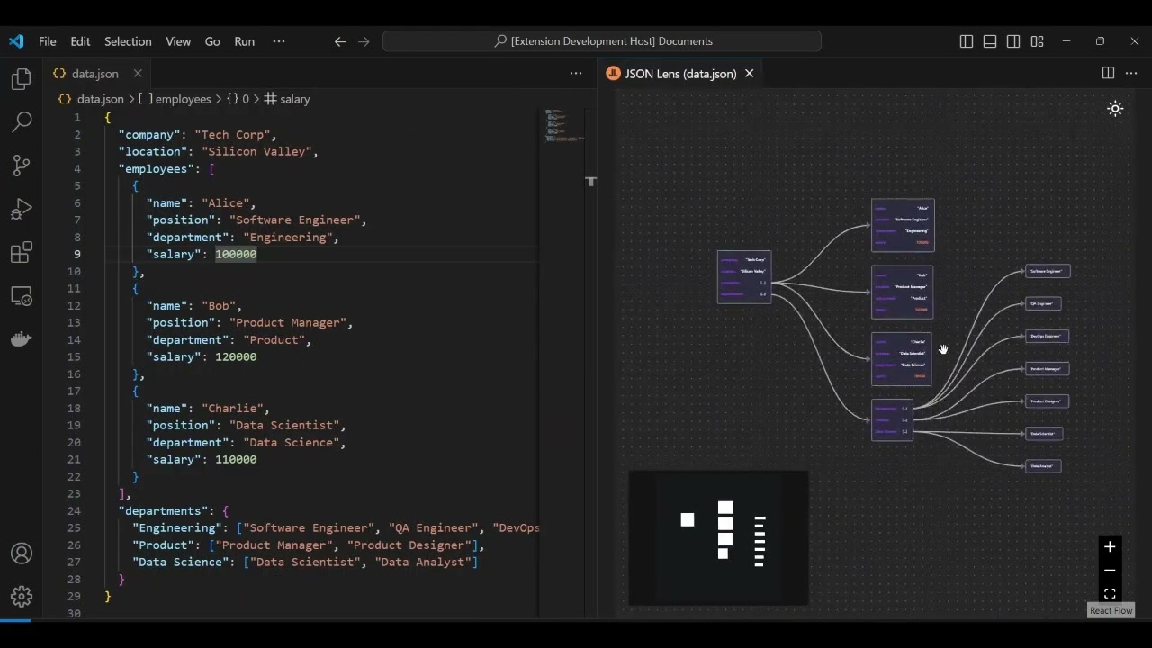 JSONLens VSCode Extension Demo - Visualize your JSON in Interactive Graphs in your VSCode