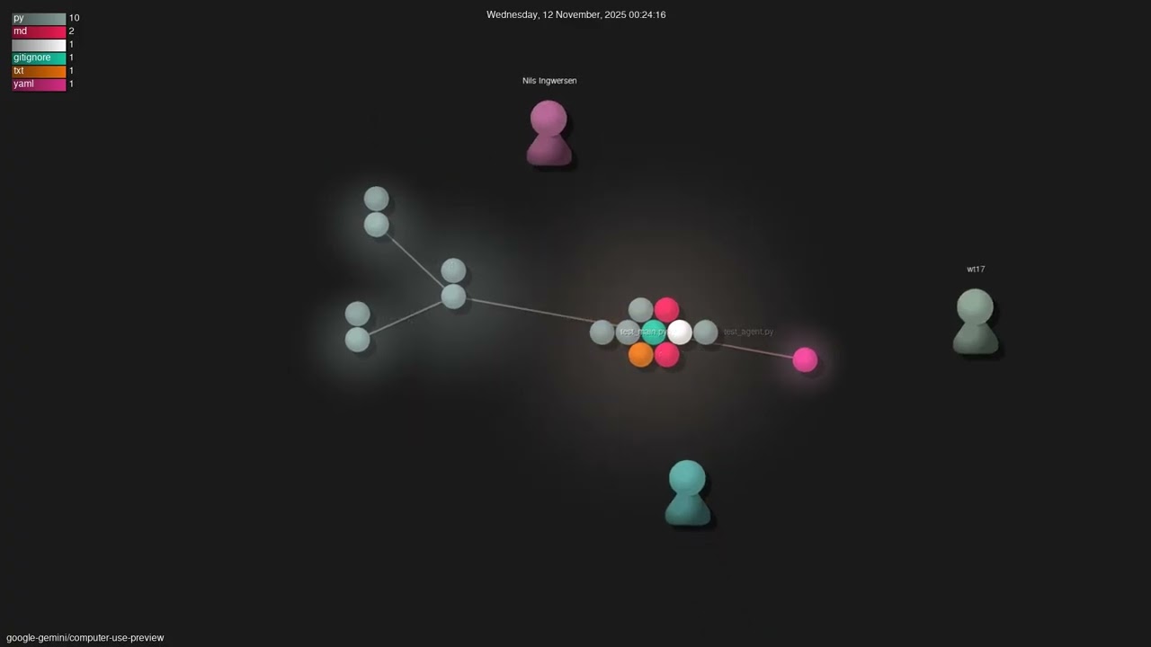 google-gemini/computer-use-preview - Gource visualisation