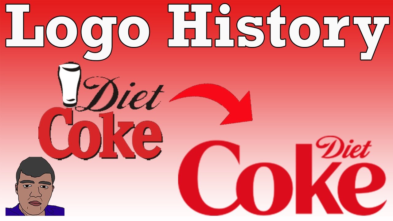 Diet Coke - Logo History #70