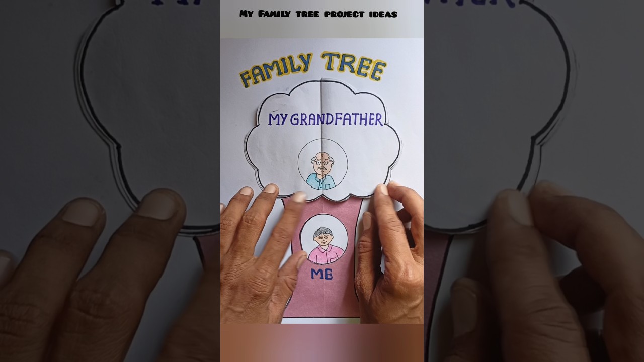 Family tree project | my family #familytree #kids #drawing #myfamily #shorts #viralshort