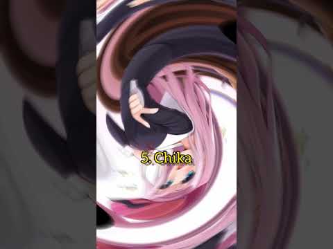 Top 10 cutest anime girls of all time #shorts #viral #anime #cute #kawaii #girl #animegirl #love