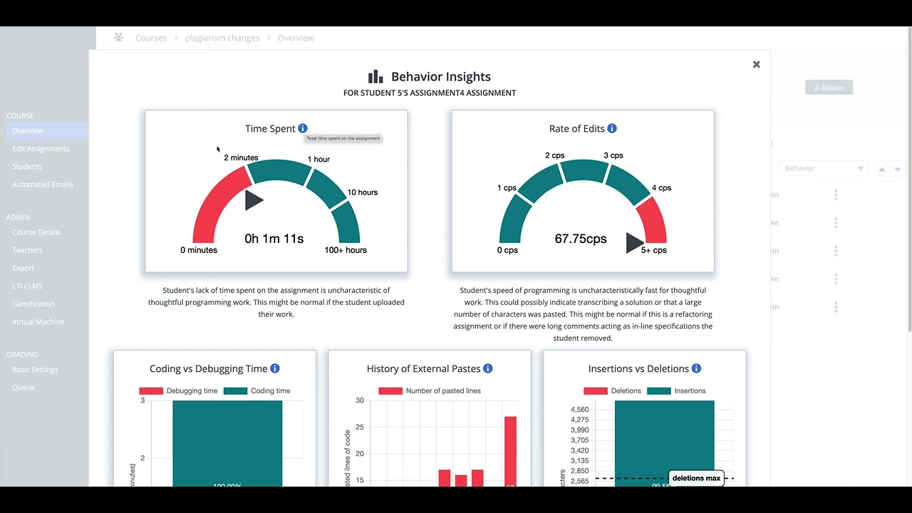 Learner Behavior Insights in Codio