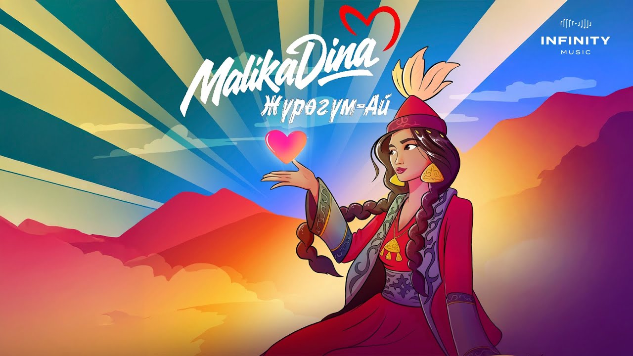 How Much Does 'ZhҮRӨGҮM-AI' Make? | Earnings | Net Worth | Popnable