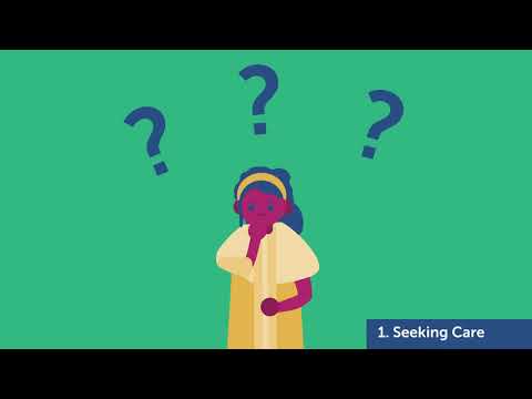 Three Delay Model for understanding maternal mortality | UMC Utrecht
