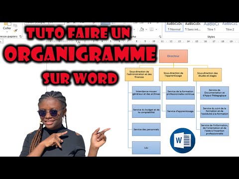 Projet de fin d'étude : Comment faire un organigramme sur word