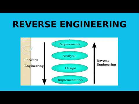 Reverse Engineering in Tamil