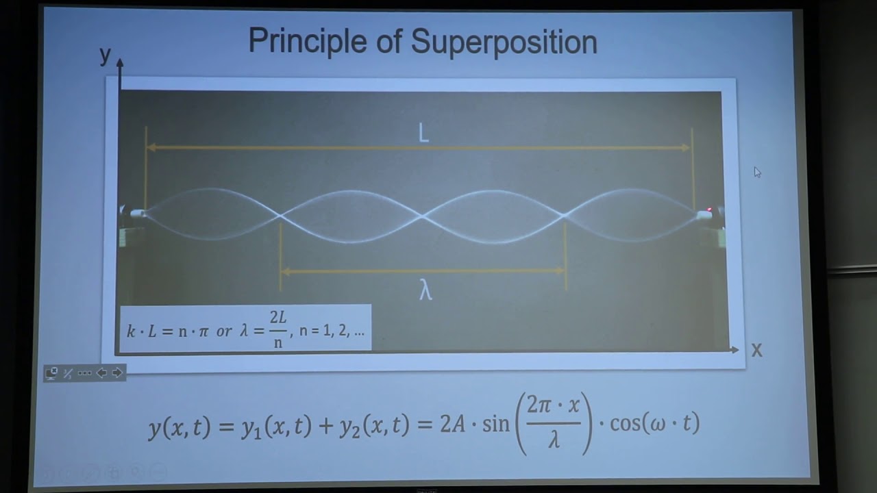 PHY121L Lab 13 Standing Waves 1
