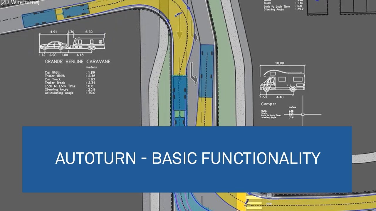 AutoTURN - Basic Functionality