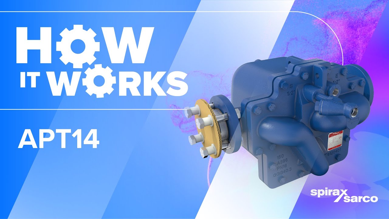 Spirax Sarco - APT14 -  How It Works