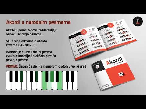 Akordi u NARODNIM pesmama