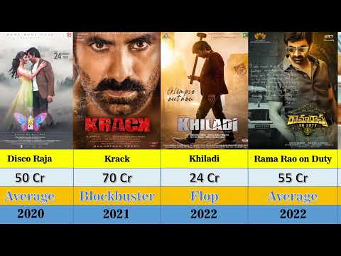Ravi Teja Hit and Flops Movies List | Ravi Teja all Movies List | Ravi Teja Hits and Flops