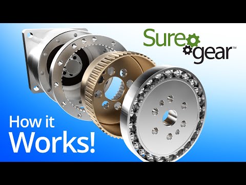 SureServo Strain Wave Gearbox Explained from AutomationDirect