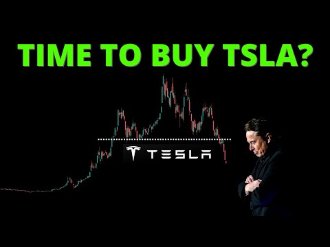 Is it Time to BUY TSLA Stock? Big Tech Analysis #TSLA #AAPL #MSFT #QQQ