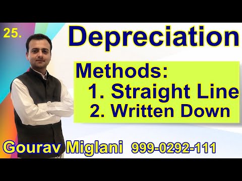 Straight line method, Written down value and Sum of years digit method ...