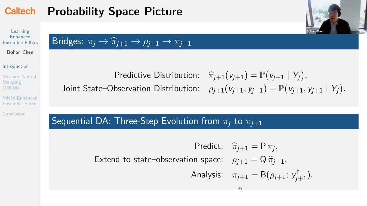 1W-MINDS, Nov 6:  Bohan Chen (Caltech) Learning Enhanced Ensemble Filters